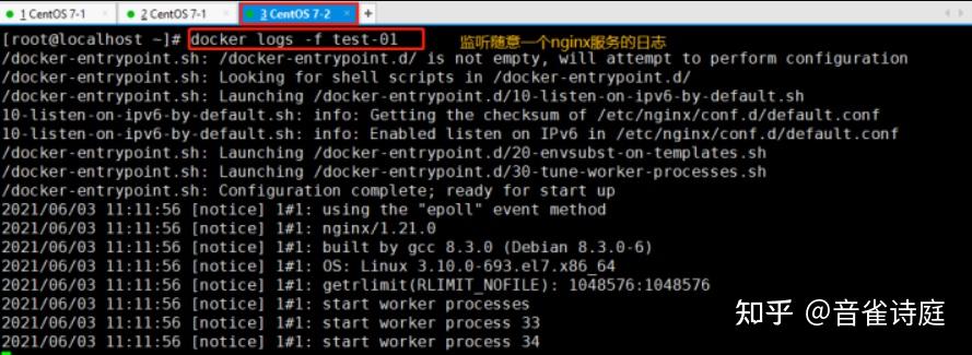 Docker-compose部署【Consul集群】服务自动发现+nginx+consul-template(实现nginx反向代理地址的自动 ...