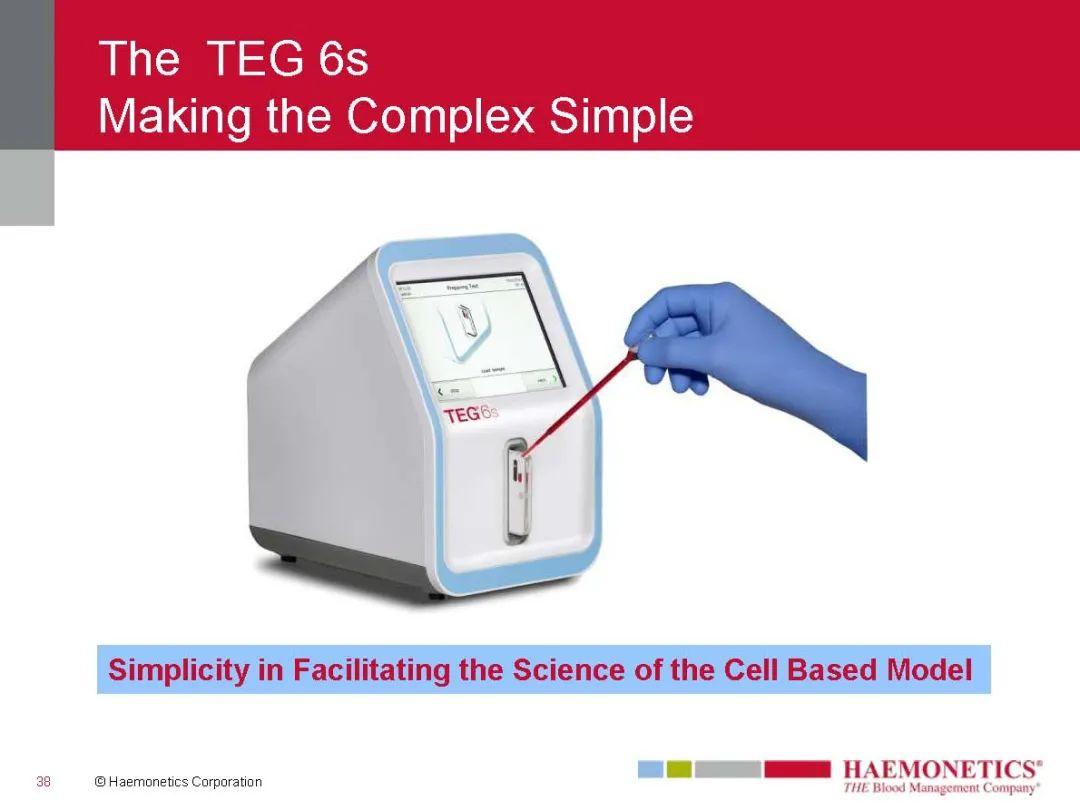 TEG 6s 应用课件分享 - 知乎