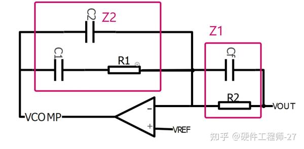 Type-2型误差补偿器及前馈电容Cf - 知乎