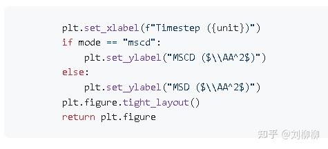 Vasp AIMD 获得msd曲线和扩散系数一些问题 - 知乎