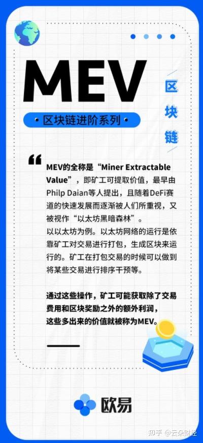 区块链进阶系列:什么是MEV？ - 知乎