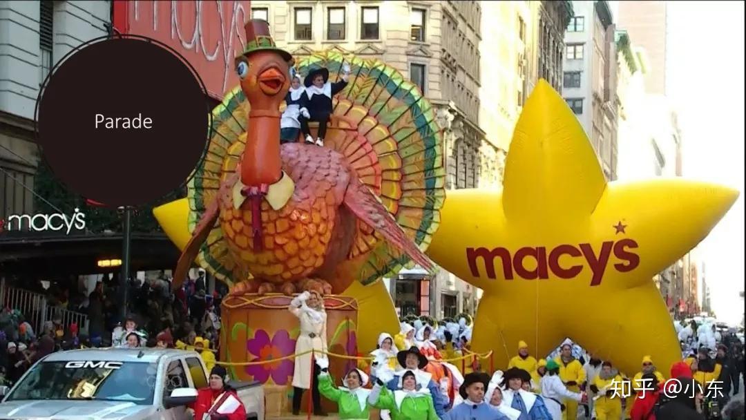 关于感恩节的那些事！ - 知乎
