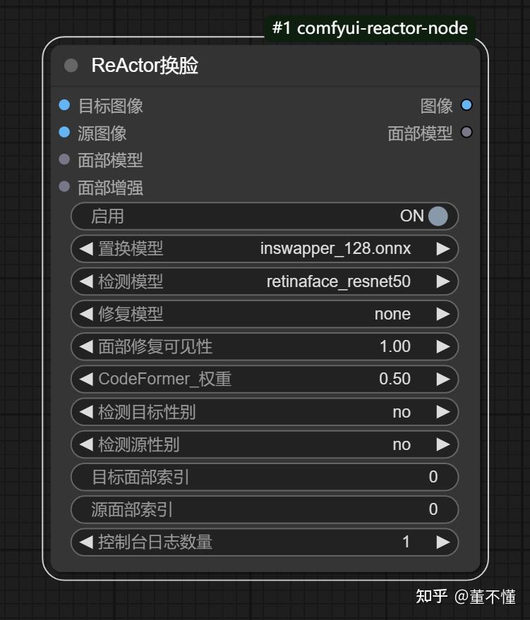 【14】ComfyUI高级 - 换脸系列 - 超级详细深入的ReActor换脸入门和实战 - 知乎