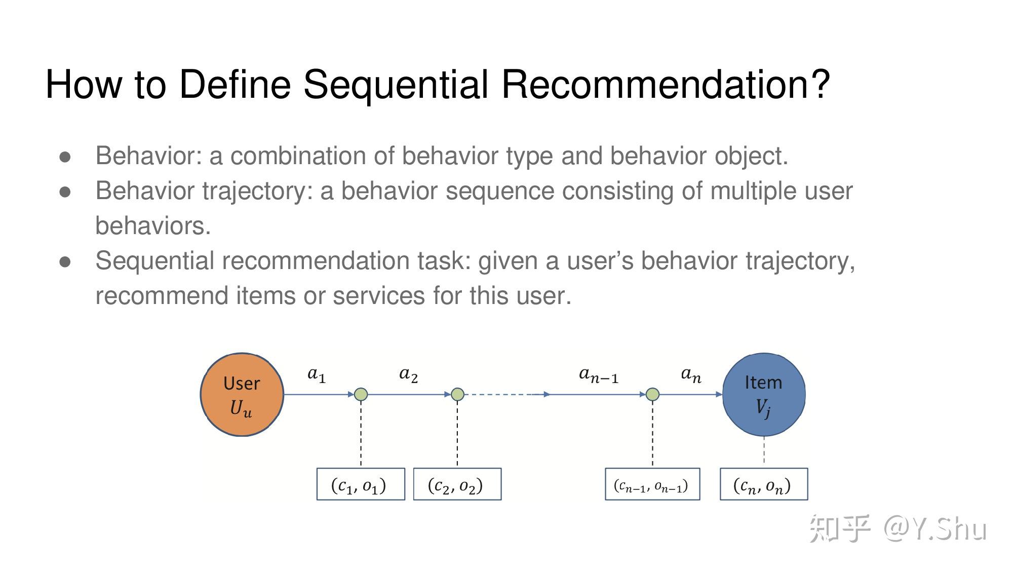 Deep Learning for Sequential Recommendation - 简介 - 知乎