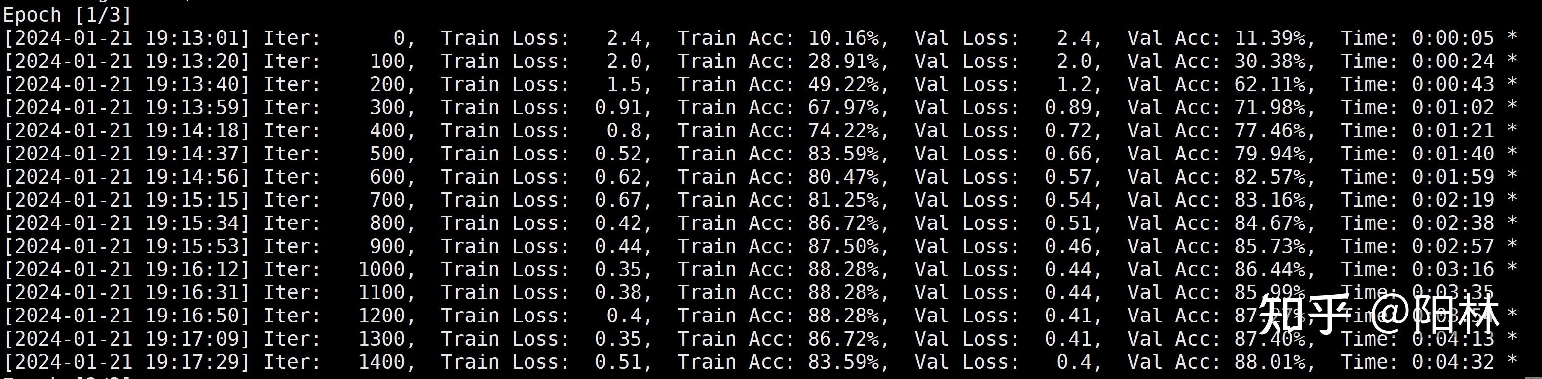 基于bert 模型，单个标签分类：Bert-Chinese-Text-Classification - 知乎