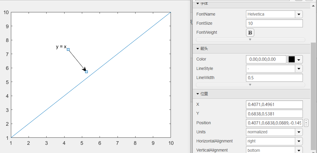 Matlab画图07-位置Position - 知乎