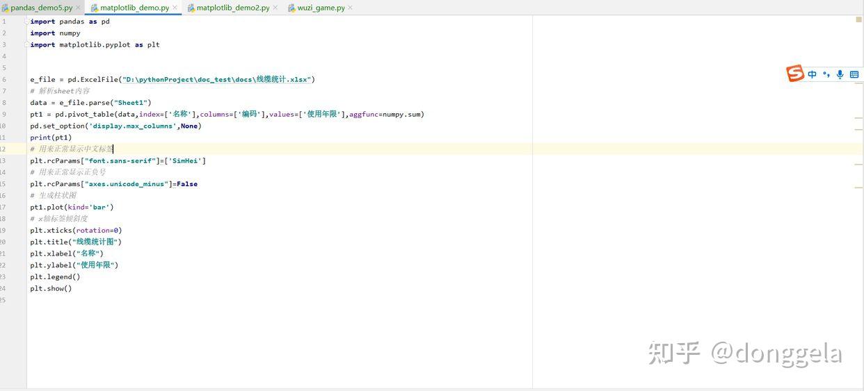Python实现数据分析 知乎 4193
