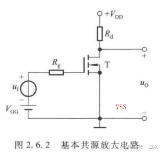 芯片电源引脚VCC/VEE/VDD/VSS为什么双写命名/命名来源/ - 知乎