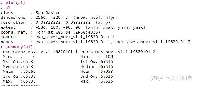 北京大学发布全新长时续GIMMS NDVI产品 - 知乎