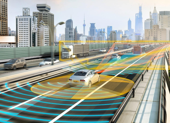 ADAS系统科普 - 知乎