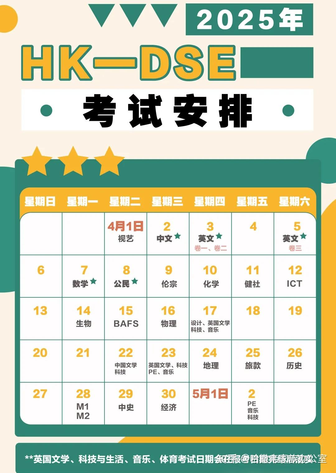2025年DSE考试时间表出炉！DSE中史科、经济科改革大改革！ - 知乎