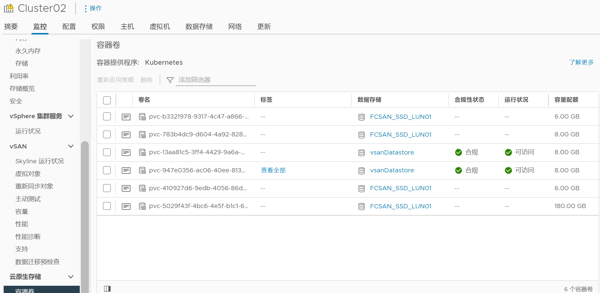 在 VMware vSphere 中构建 Kubernetes 存储环境 - 知乎