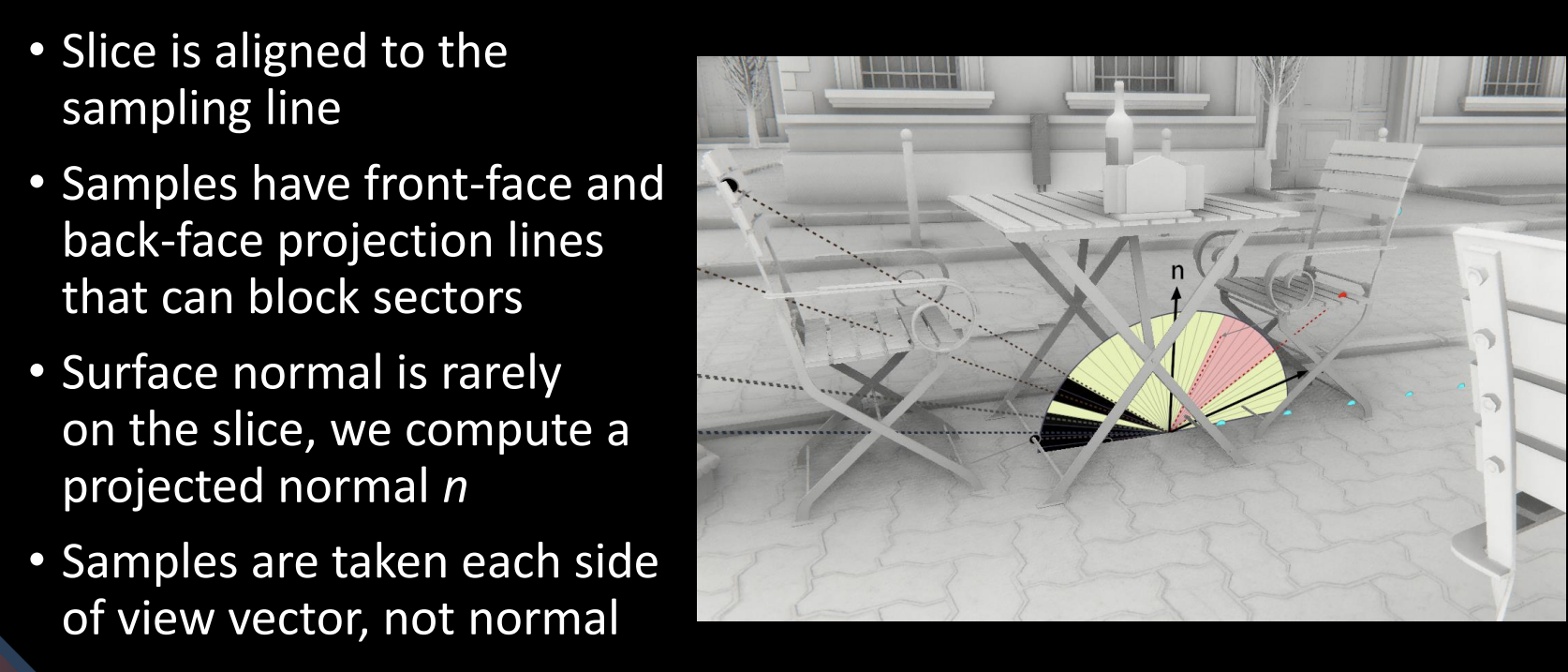 SSAO考古，前向下的GTSO尝试(URP) - 知乎