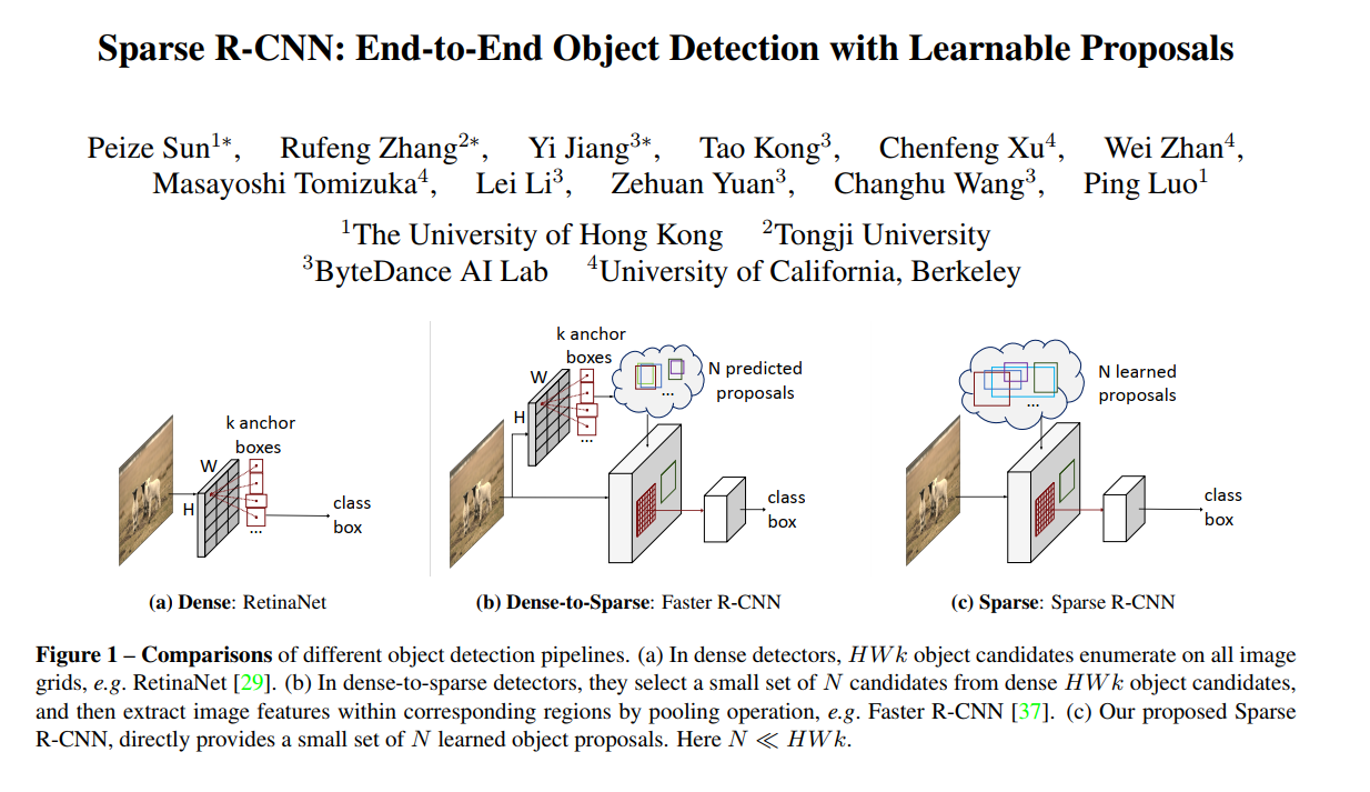 sparser-cnn：用于图像中对象检测的纯稀疏方法 - 知乎