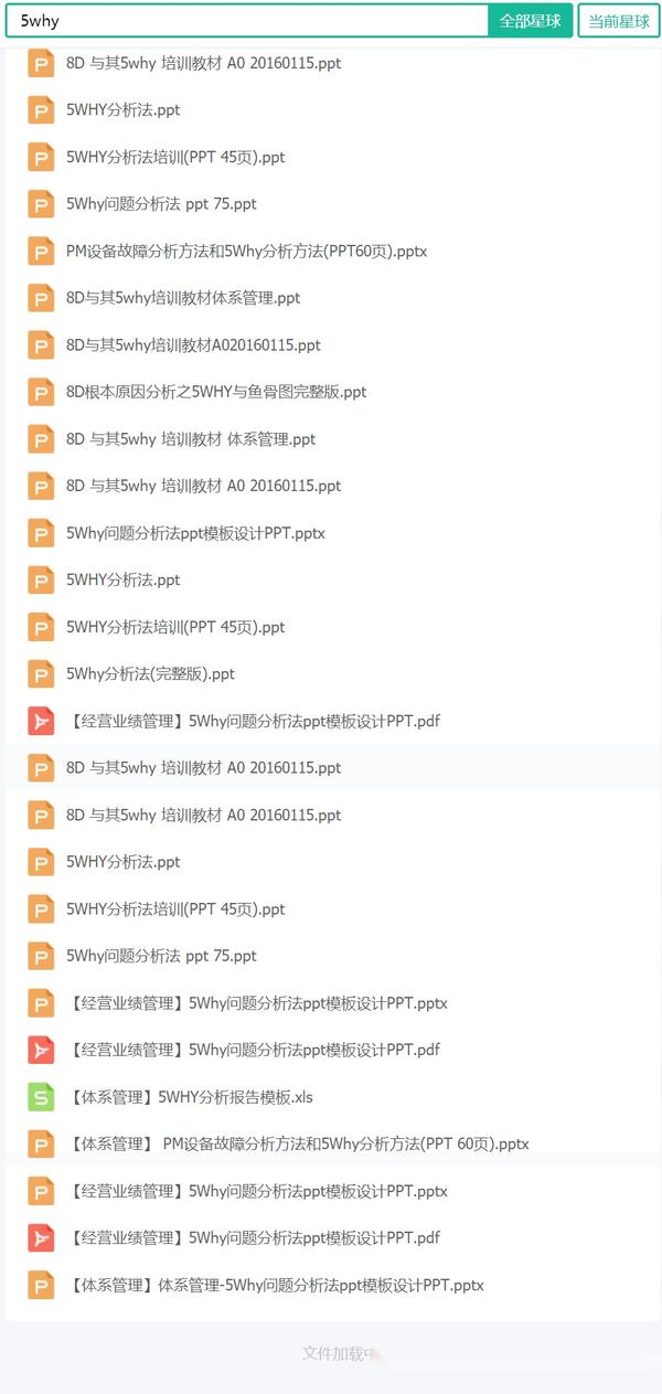 什么是5WHY问题分析法？附44页培训教材PPT（含多个实际案例）-可直接下载编辑档！ - 知乎