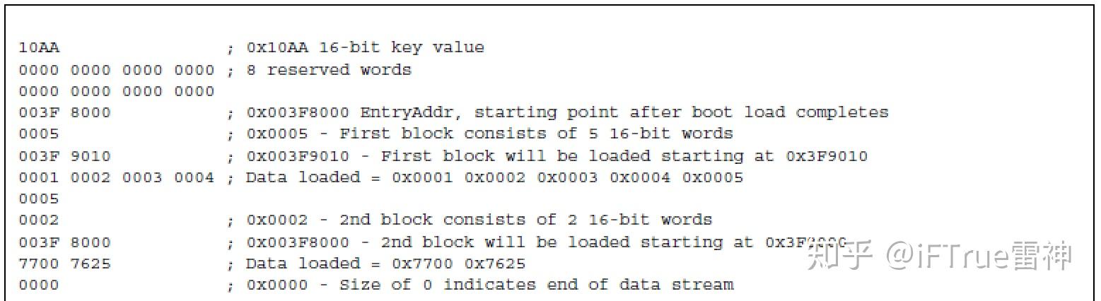 DSP bootloader程序引导开发指南（四）——Bootloader数据流 - 知乎