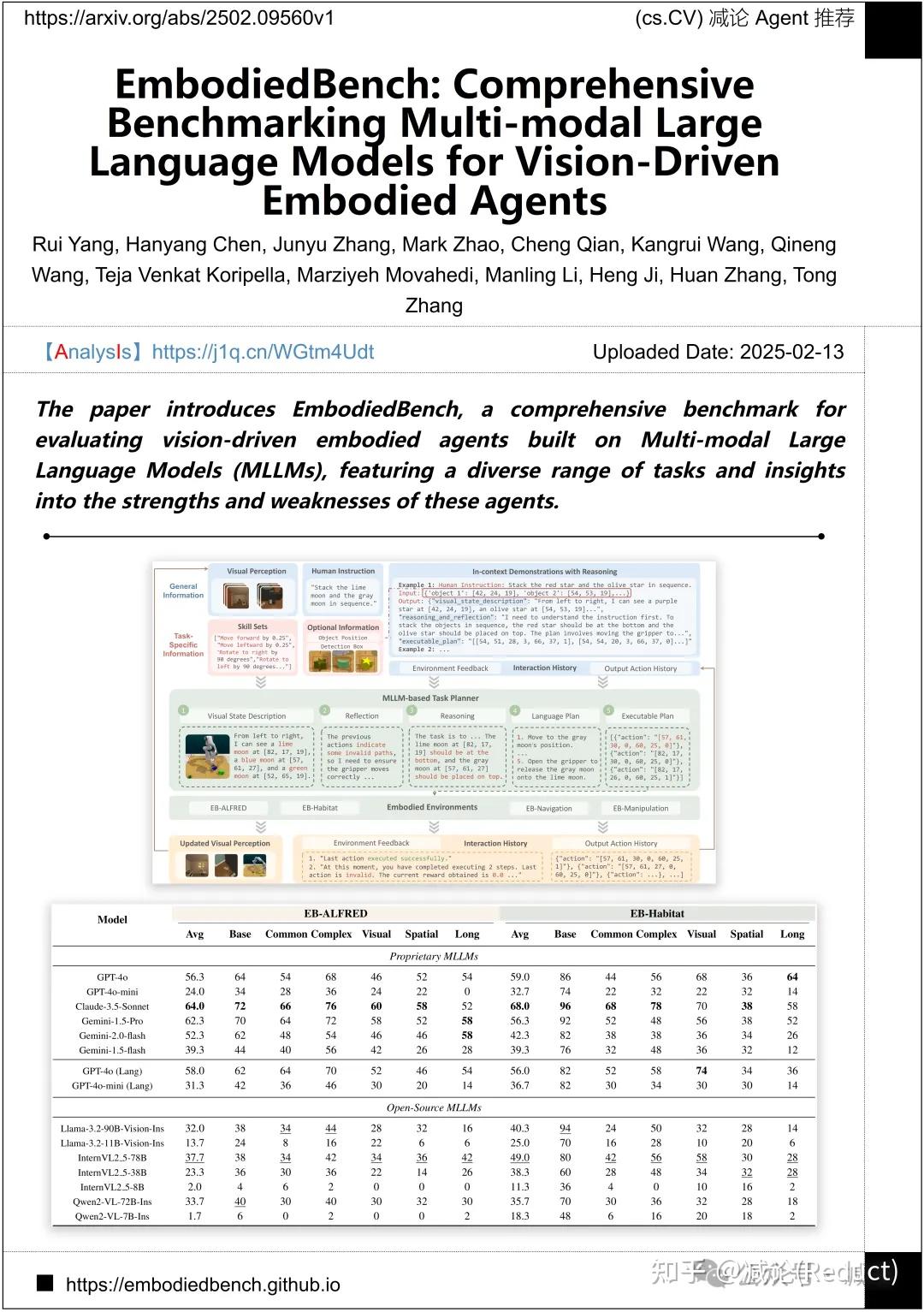 【2.14-arXiv】武大提出减轻扩散模型中的数据记忆，保持图像生成质量！ - 知乎