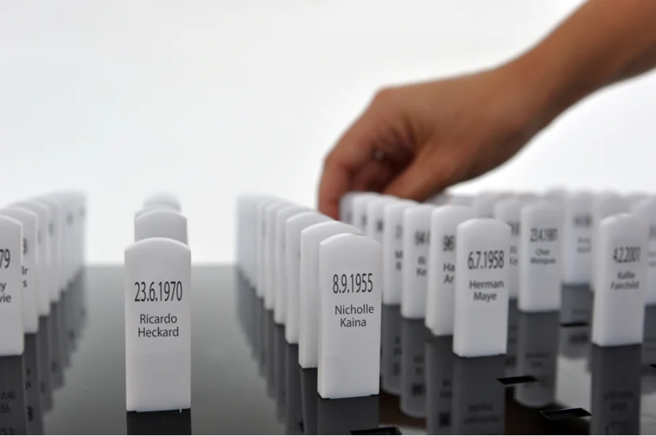 Design for Death，我们聊一聊死亡设计 - 知乎