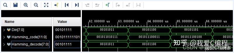 基于fpga的hamming编译码verilog开发实现包括testbench测试程序 知乎