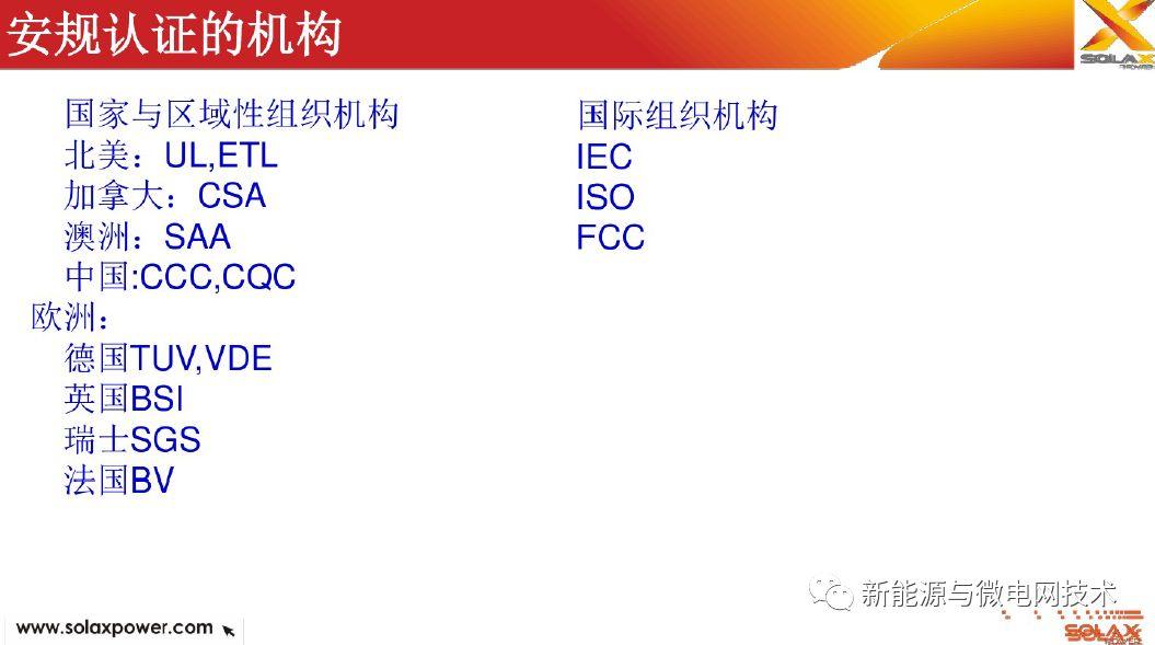 IEC 61727标准解析，IEC 61727标准的要求 - 知乎
