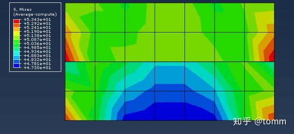 ABAQUS subroutine-Uinter入门案例 - 知乎