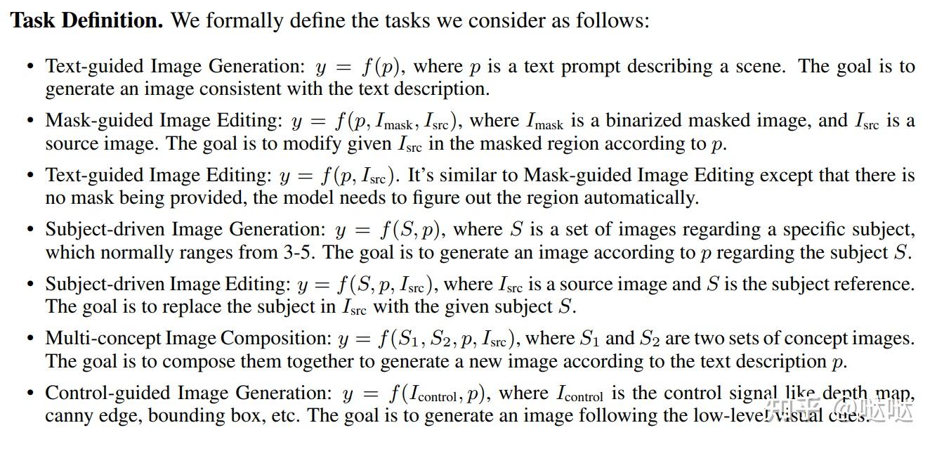 ImagenHub: Standardizing the evaluation of conditional image generation ...