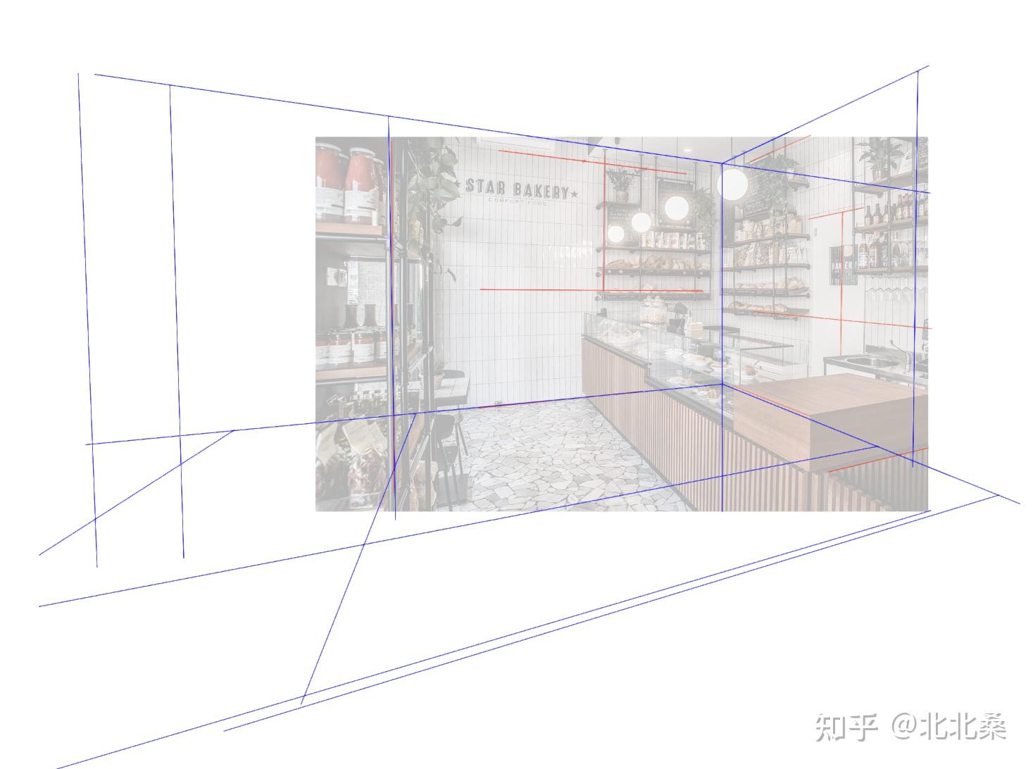 Krenz透视9期L8作业毕业心得 - 知乎