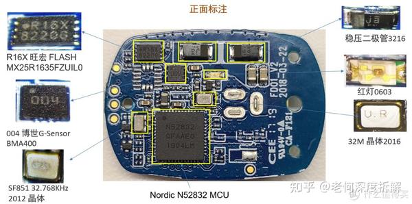 52深度拆解：高驰动态传感器Coros POD拆解 - 知乎