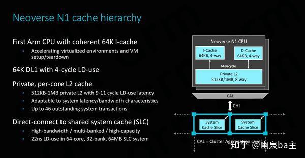 ARM Neoverse N1服务器处理器：性能大跃进 干翻x86！ - 知乎