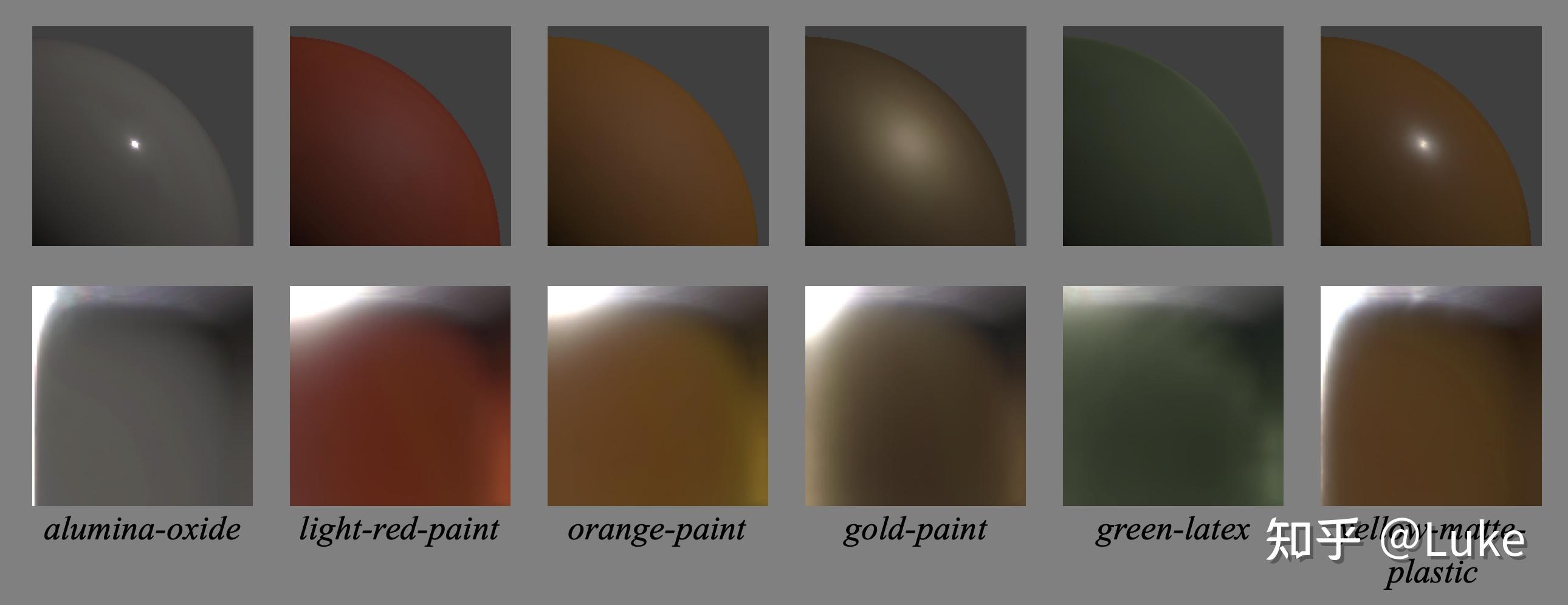 【译】Physically Based Shading at Disney - 知乎