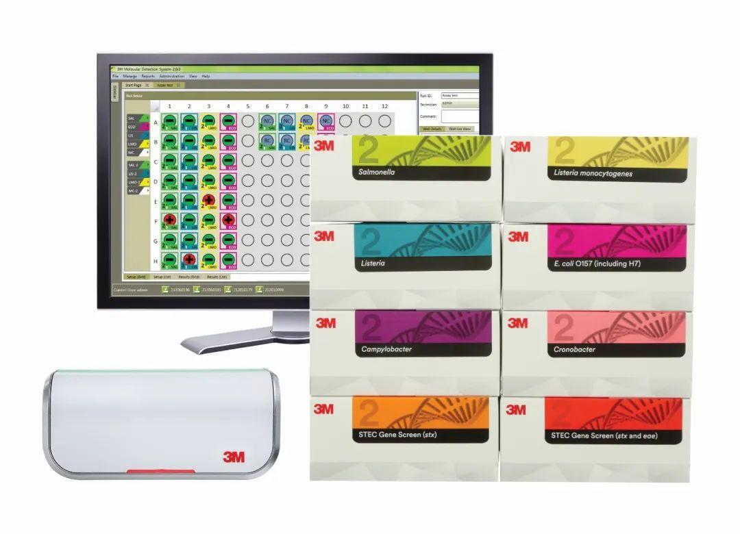 【纽勤干货】致病菌检测方法大PK——MDS与传统方法的优势对比 - 知乎