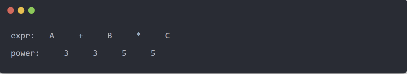 MoonBit Pearls Vol.01：使用MoonBit编写Pratt解析器 - 知乎