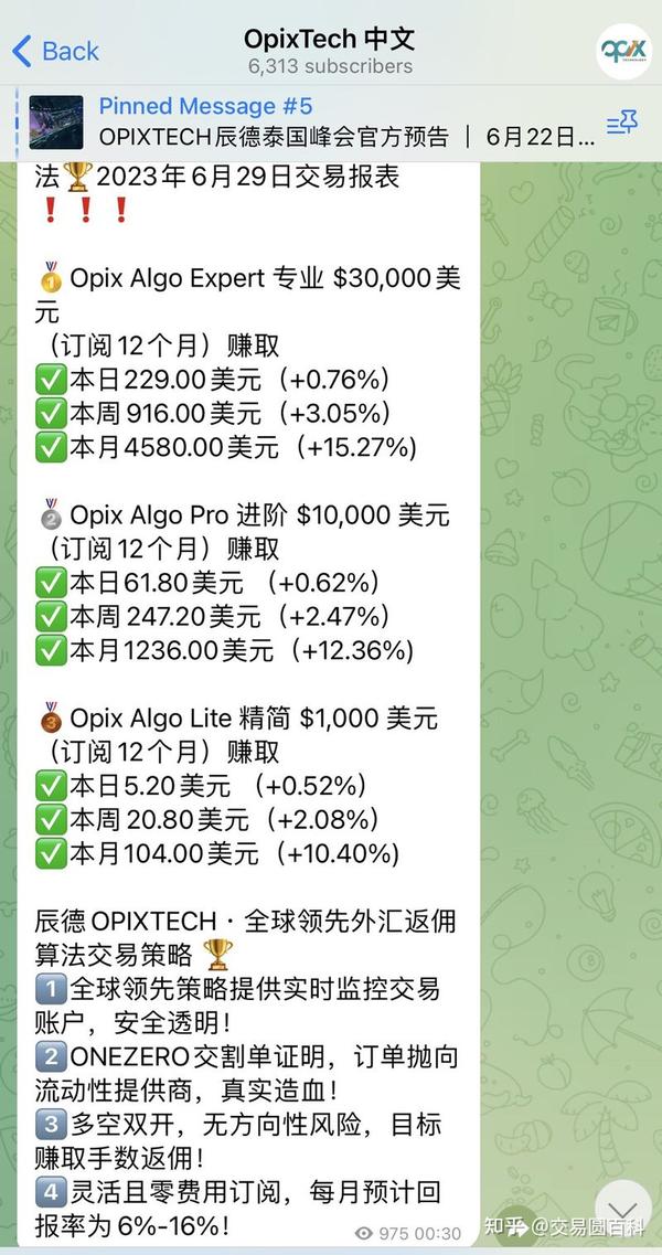 Opixtech辰德外汇：又一个换汤不换药的资金盘！交易圆百科为您独家揭秘 - 知乎