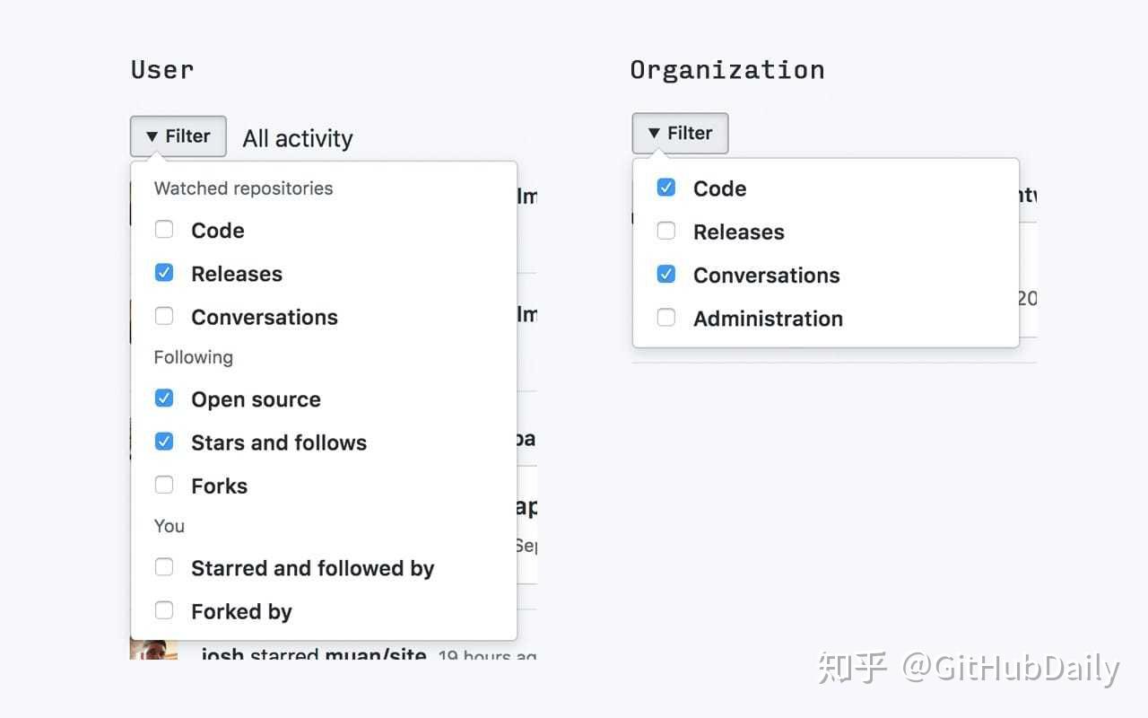 这 10 款插件让你的 GitHub 更好用、更有趣 - 知乎