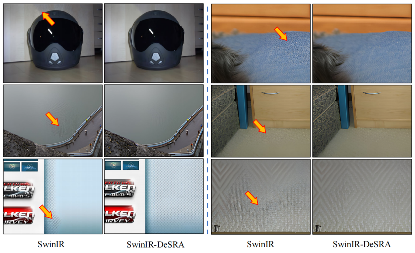 ICML 2023｜两个步骤让瑕疵消失！解决GAN-SR 的伪影问题，只需配上一个DeSRA - 知乎