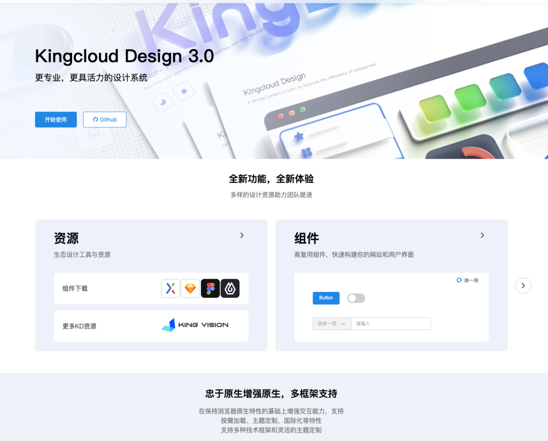什么是设计系统（Design System)？国内有哪些设计系统？ - 知乎