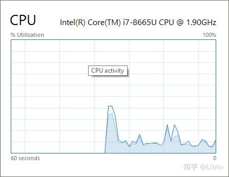 CPU最高性能预估之“理论最大IPC”
