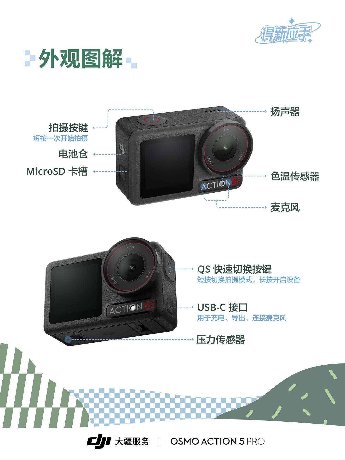 速度保存 ️官方全套 OA5 Pro 教程 - 知乎