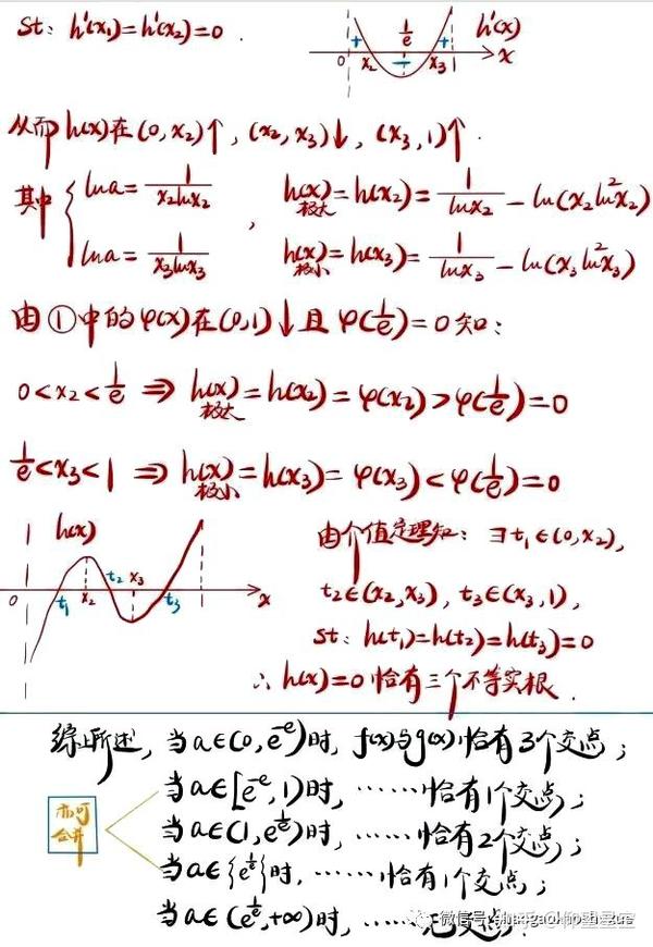 同底的指数函数与对数函数的交点研究 知乎 4609