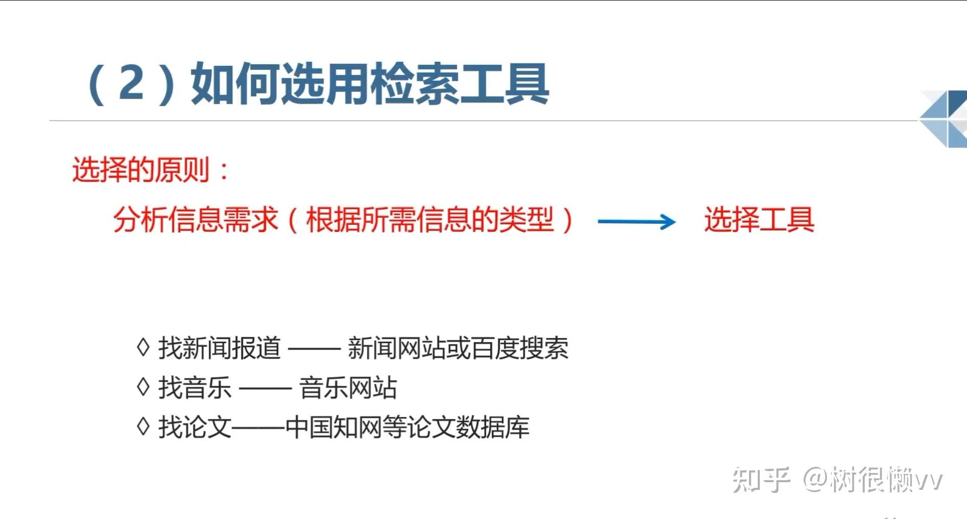 信息检索 知乎