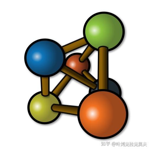 科学可视化软件介绍45 – Graphia可视化分析软件 - 知乎