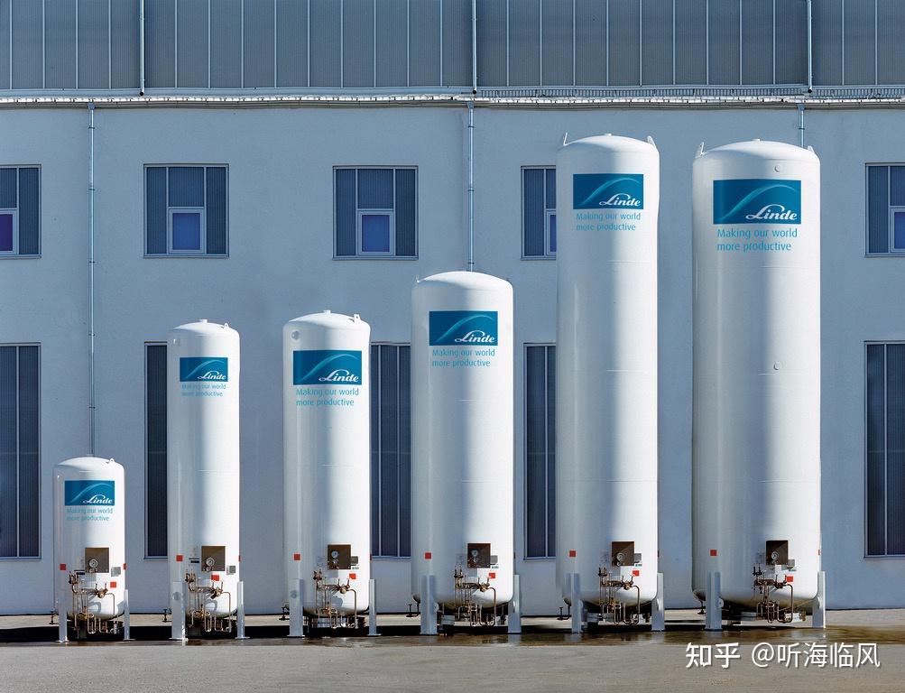 氢安全系列之二十三：液氢存储 - 知乎