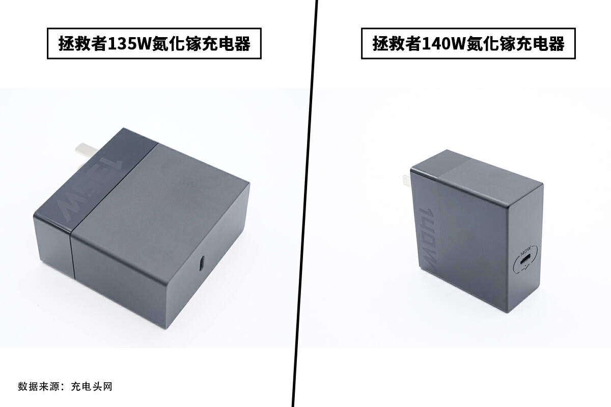 包装内这点或决定你的选择，联想拯救者135W、140W氮化镓充电器对比 - 知乎