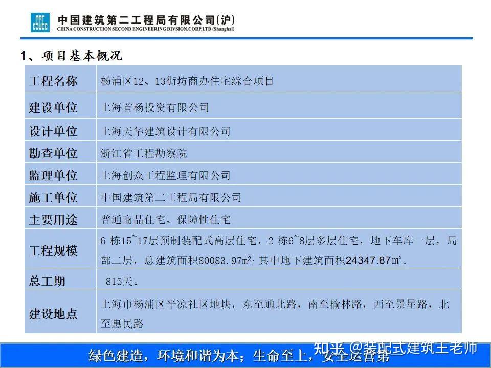 上海装配式培训/装配式建筑PC结构施工介绍32页PPT - 知乎