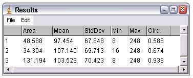 使用Cellpose和ImageJ分析多标细胞荧光强度 - 知乎