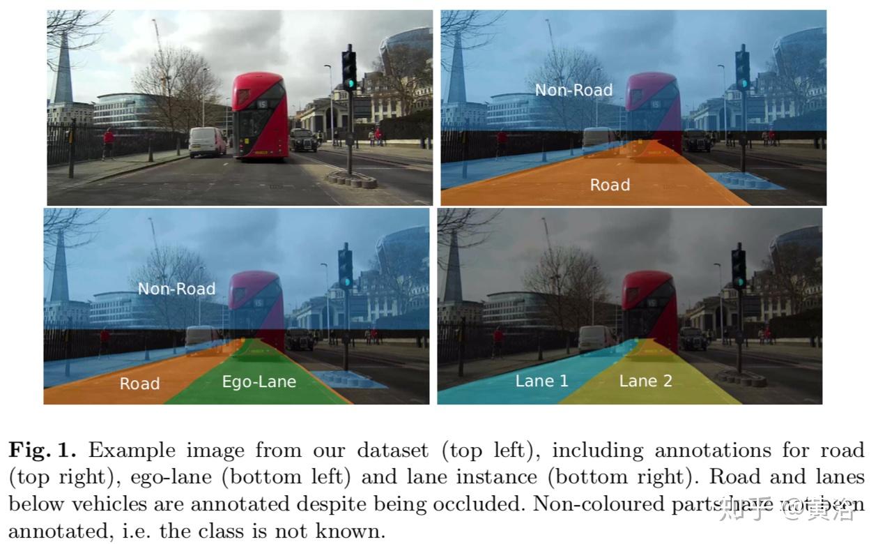 基于摄像头的车道线检测方法一览 - 知乎