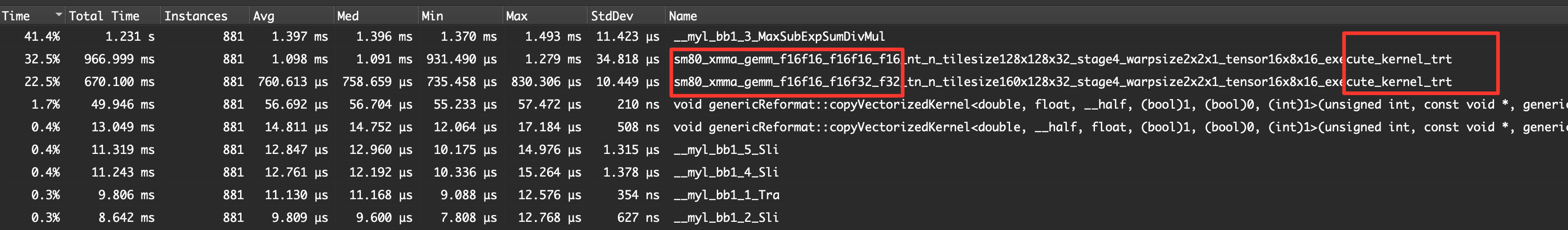 [TensorRT 9.2]🔥MHA/Myelin Optimize vs FlashAttention-2 profile - 知乎