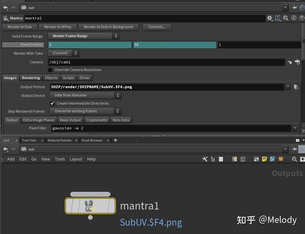 在Houdini中制作Niagara的SubUV贴图 - 知乎