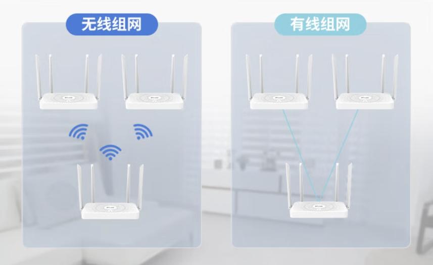爱快IK-Q3600路由器测评：WiFi7加持的智能组网利器 - 知乎