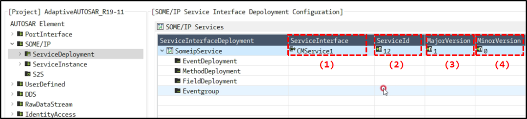 AP AUTOSAR SOMEIP - 知乎